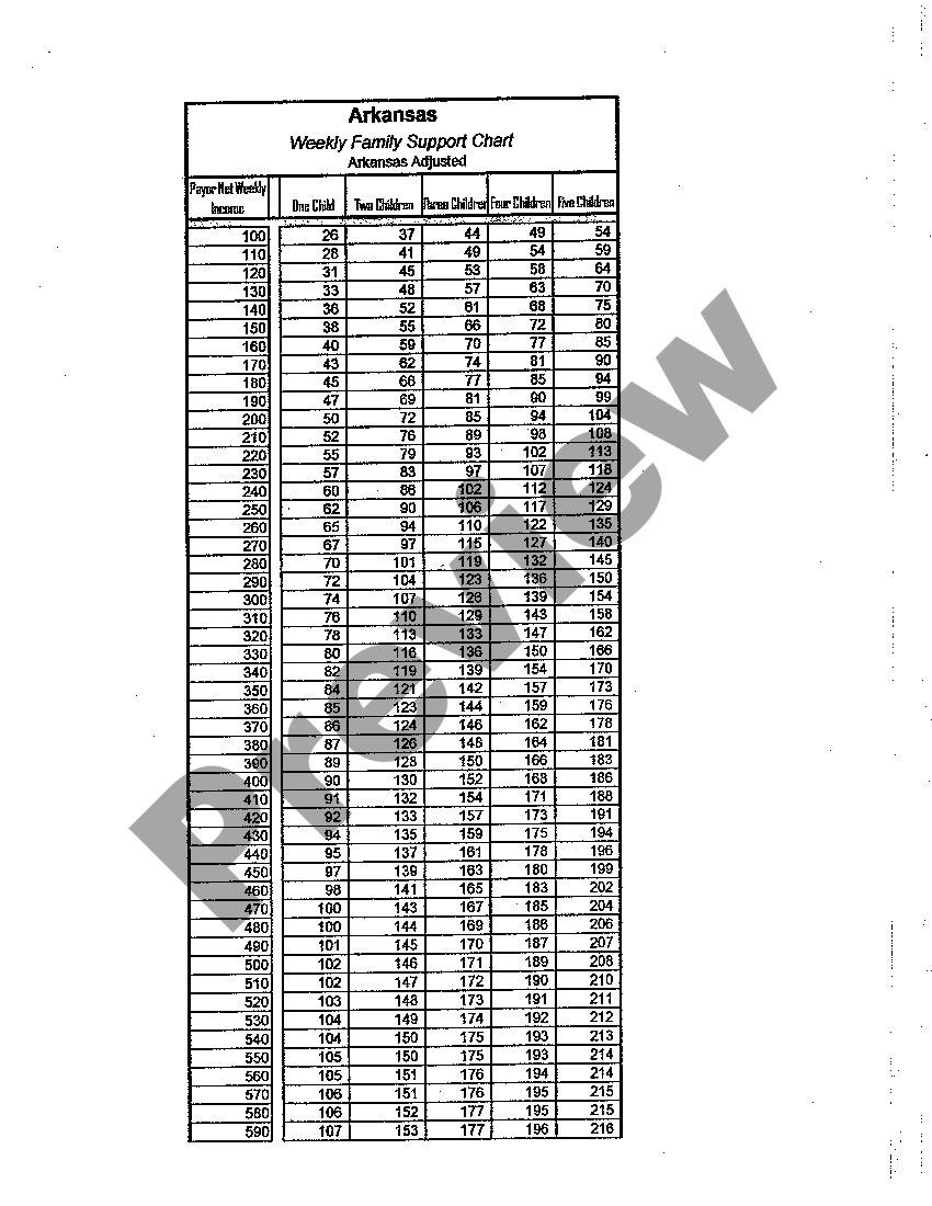 Arkansas Child Support Chart Withheld US Legal Forms