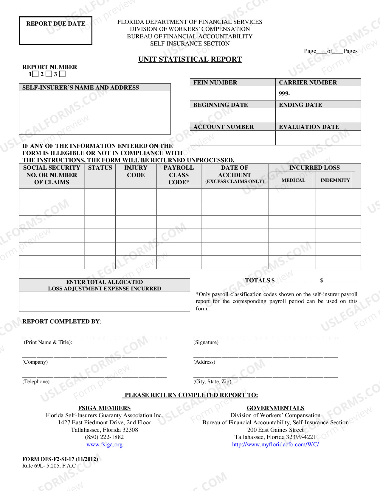 Unit Statistical Reporting
