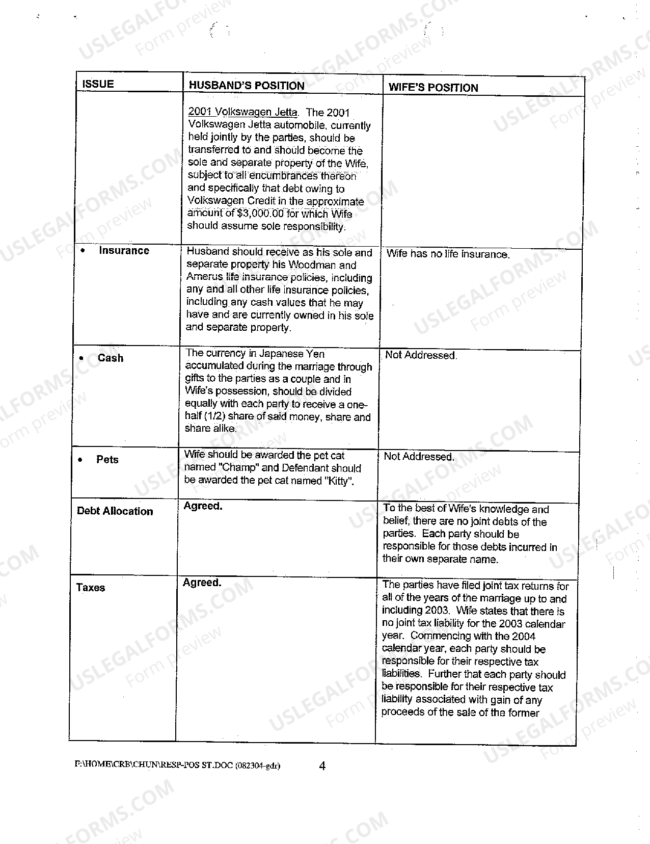 Hawaii Responsive Position Statement of Defendant Cross-Defendant ...
