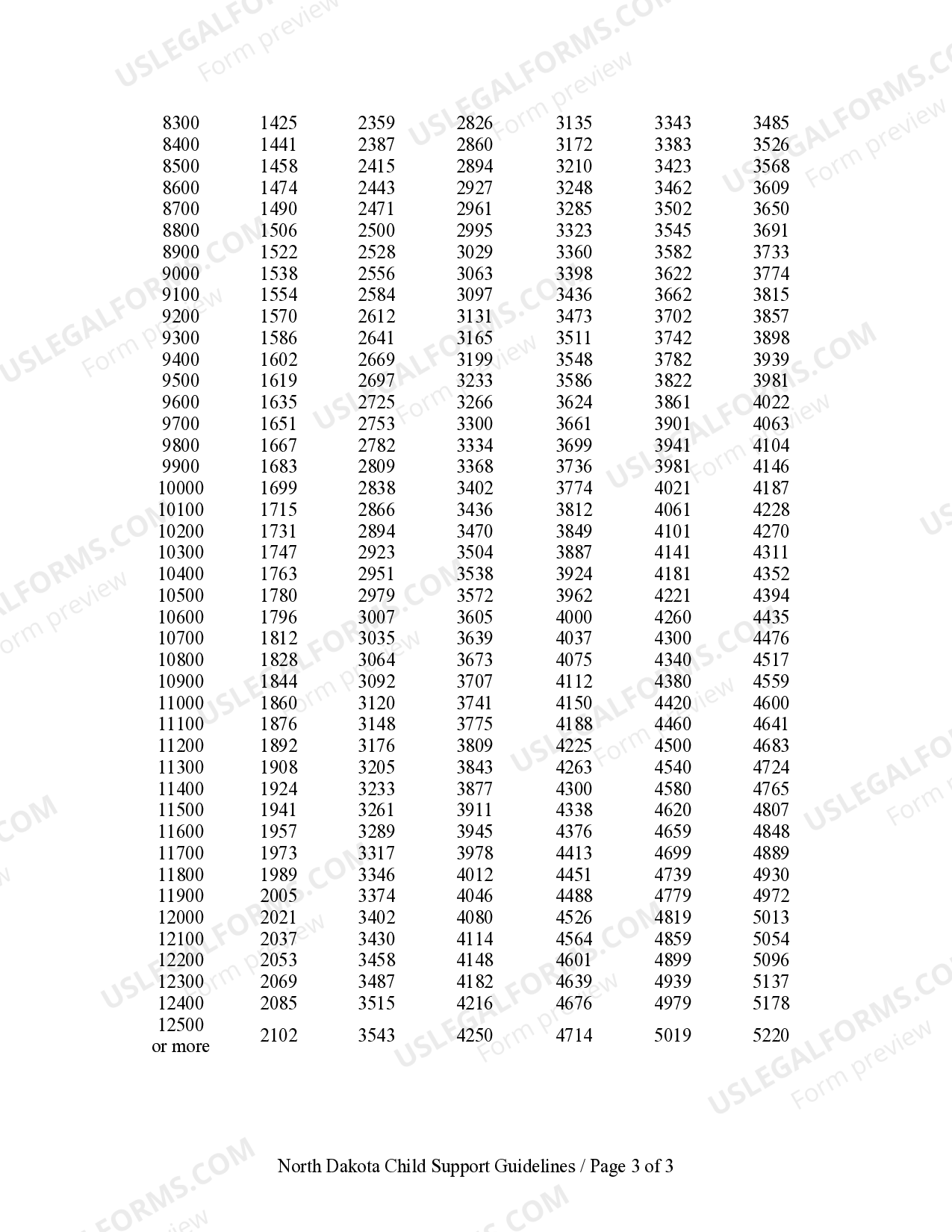 North Dakota Child Support Guidelines - North Dakota Child Support ...