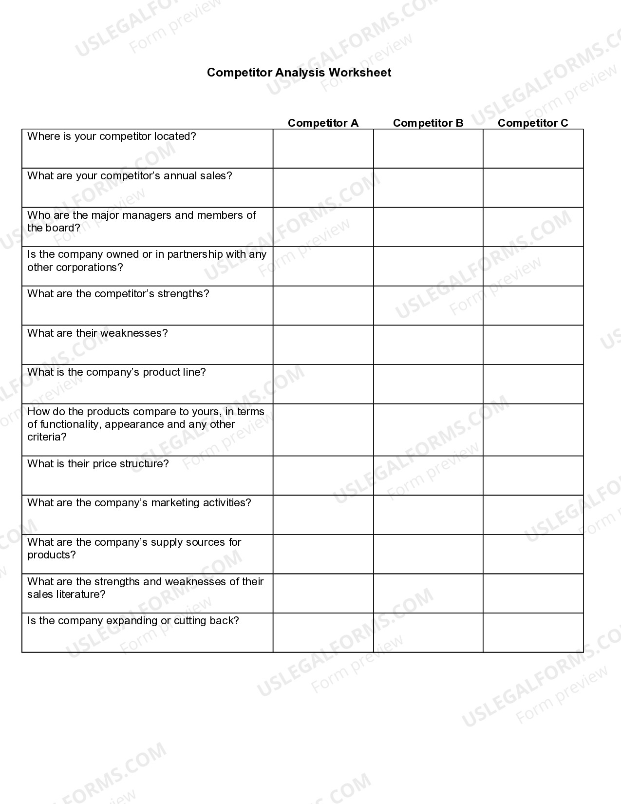 Texas Competitor Analysis Worksheet - Competitive Analysis Worksheet ...