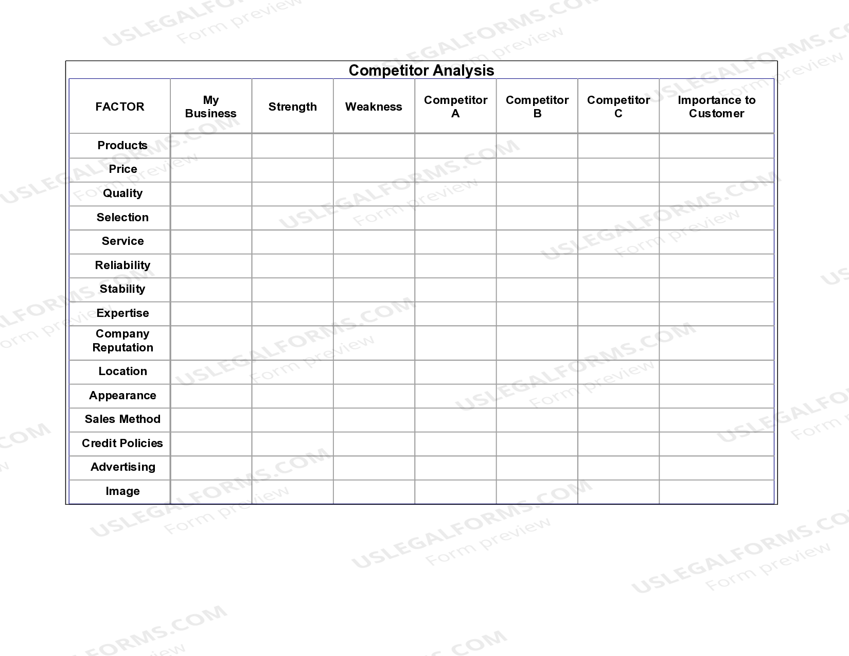 Michigan Competitor Analysis - Competitor Analysis | US Legal Forms