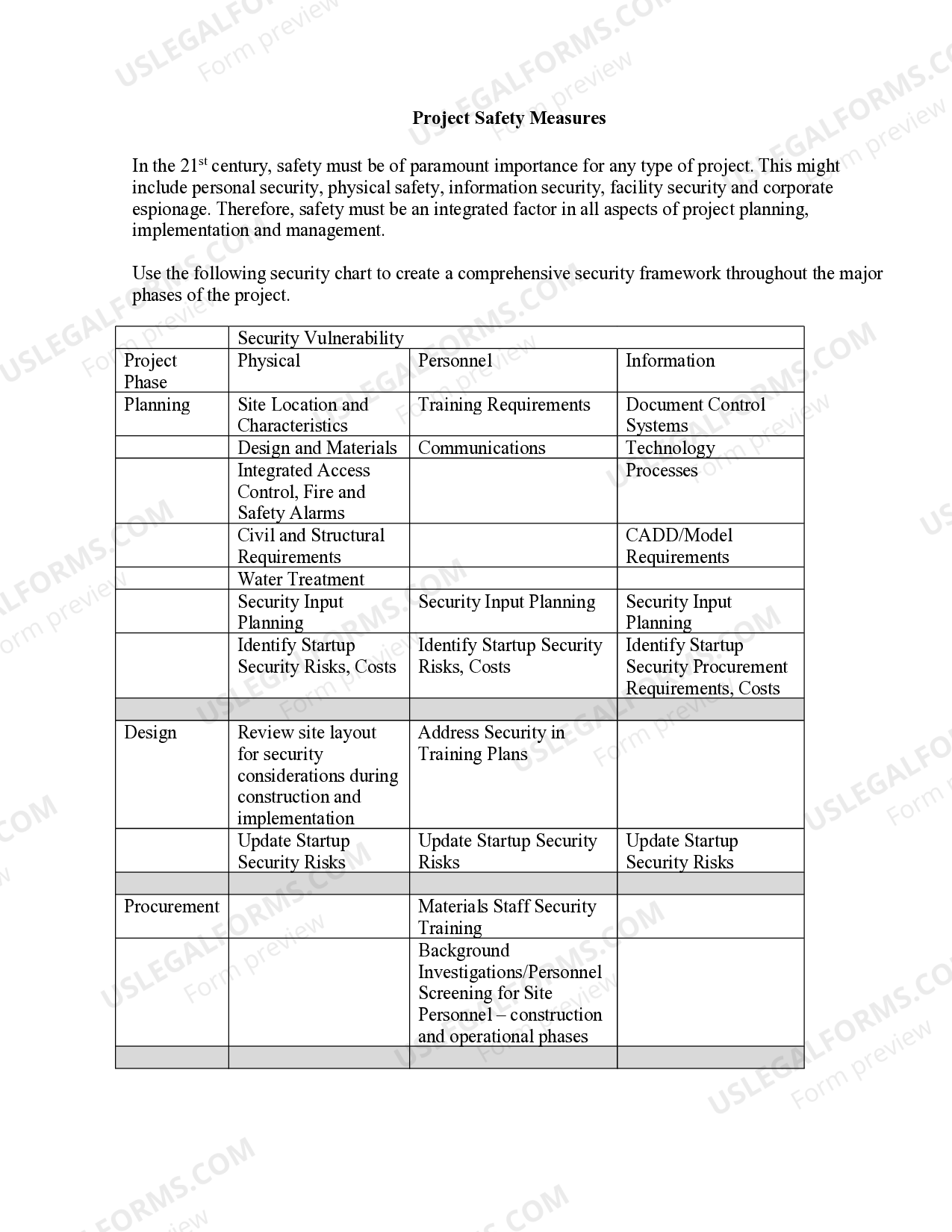 Project Safety Measures | US Legal Forms