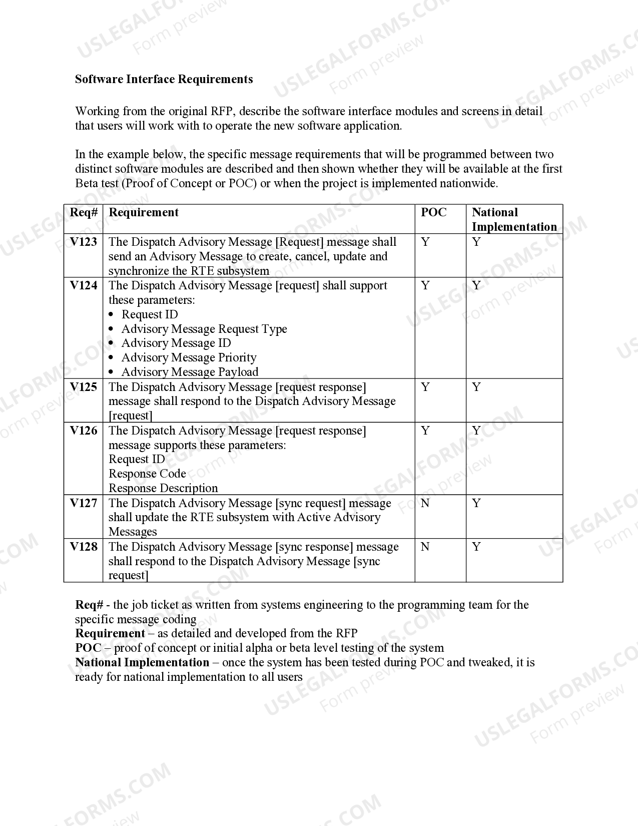 Software Interface Requirements | US Legal Forms