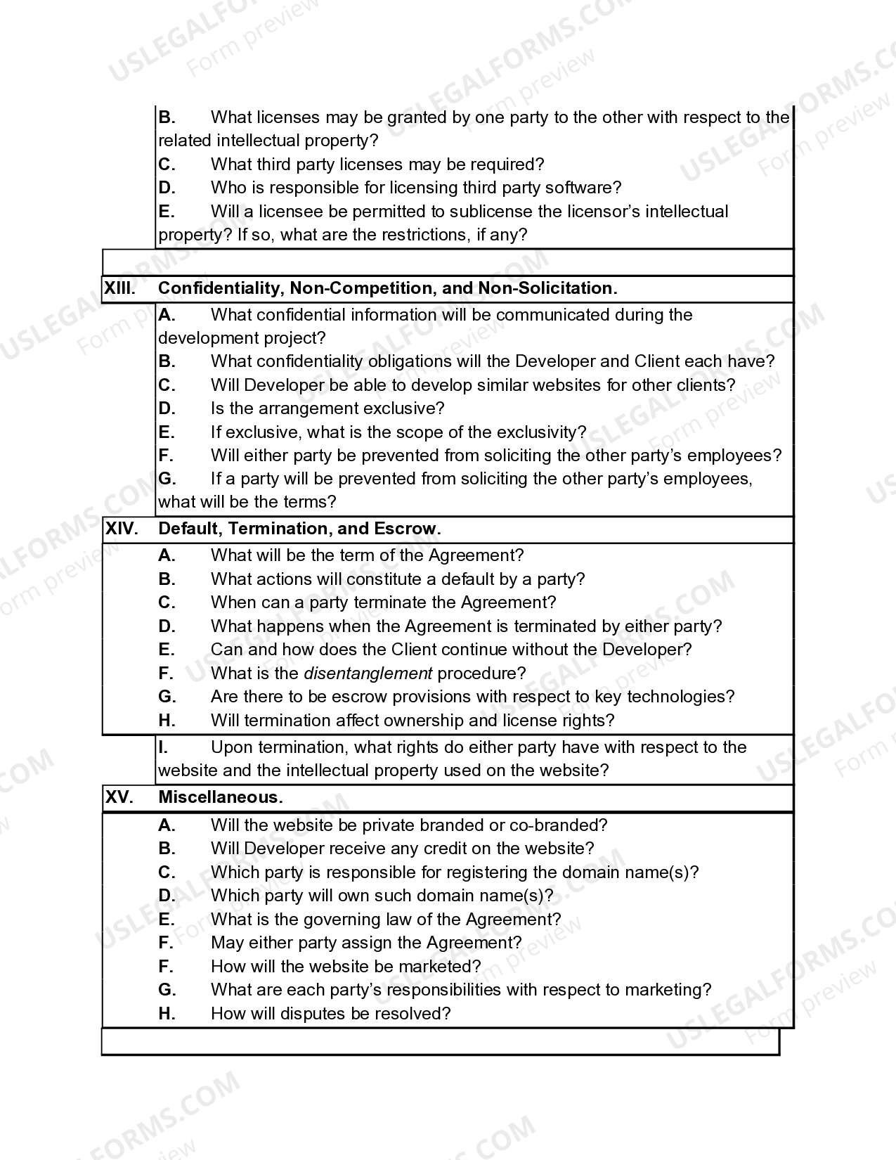 North Dakota Checklist of Issues for Website Development Agreements ...