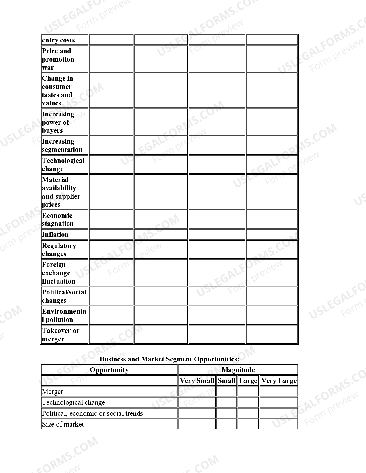 Worksheet - Industry & Competitive Forces Analysis | US Legal Forms