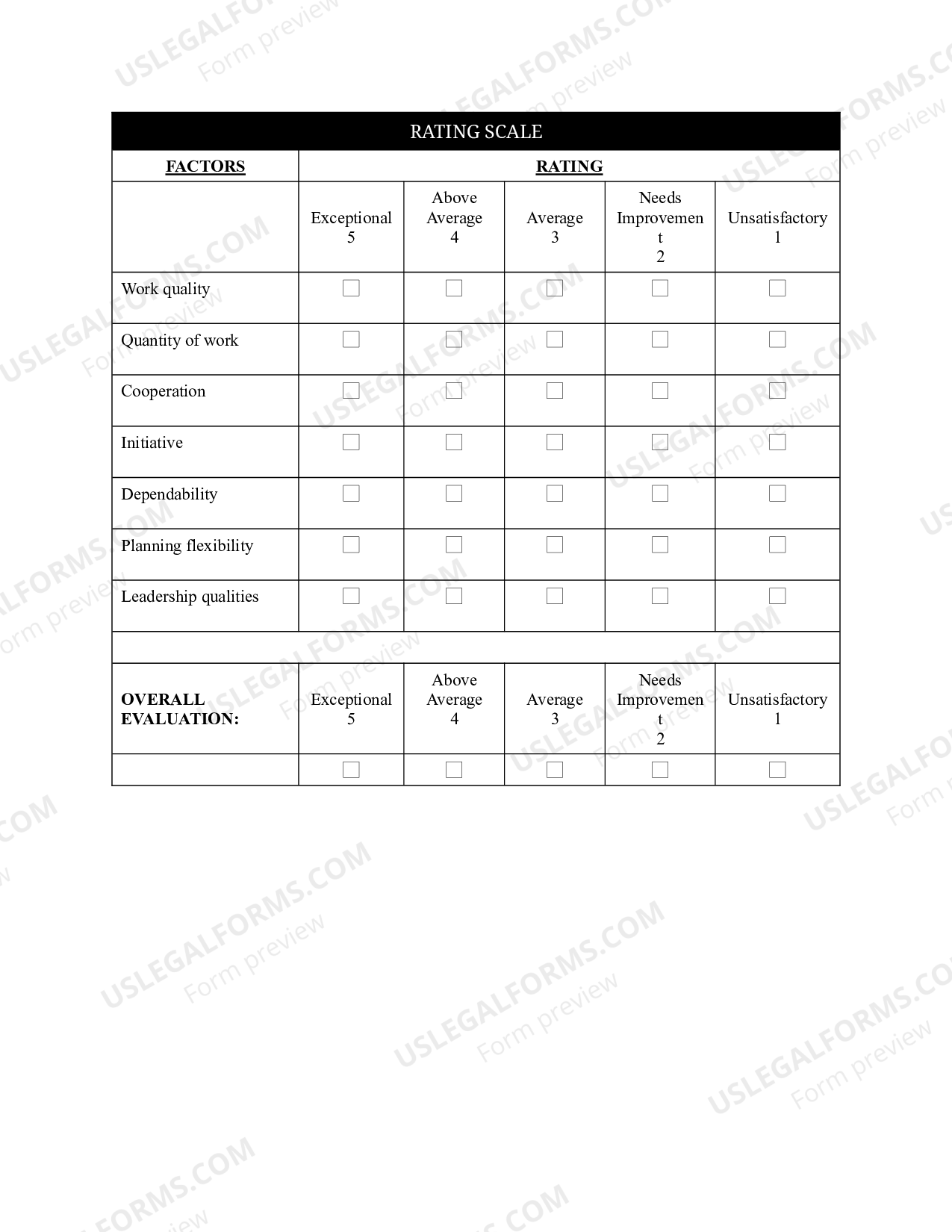 North Carolina Rating Scale Rating Scale US Legal Forms North Carolina Rating Scale Rating Scale US Legal Forms