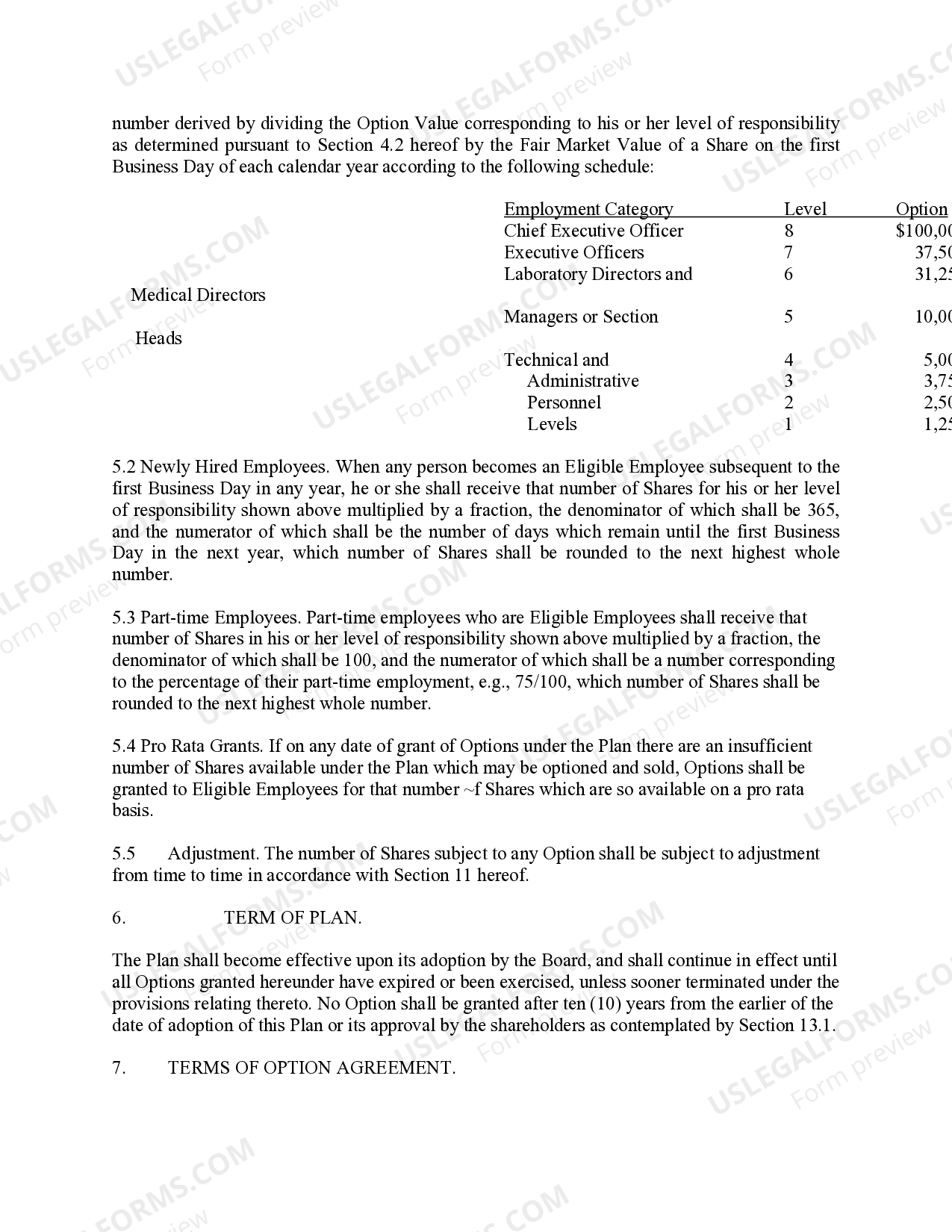 Employee Stock Option Plan of Vivigen, Inc. - Vivigen | US Legal Forms