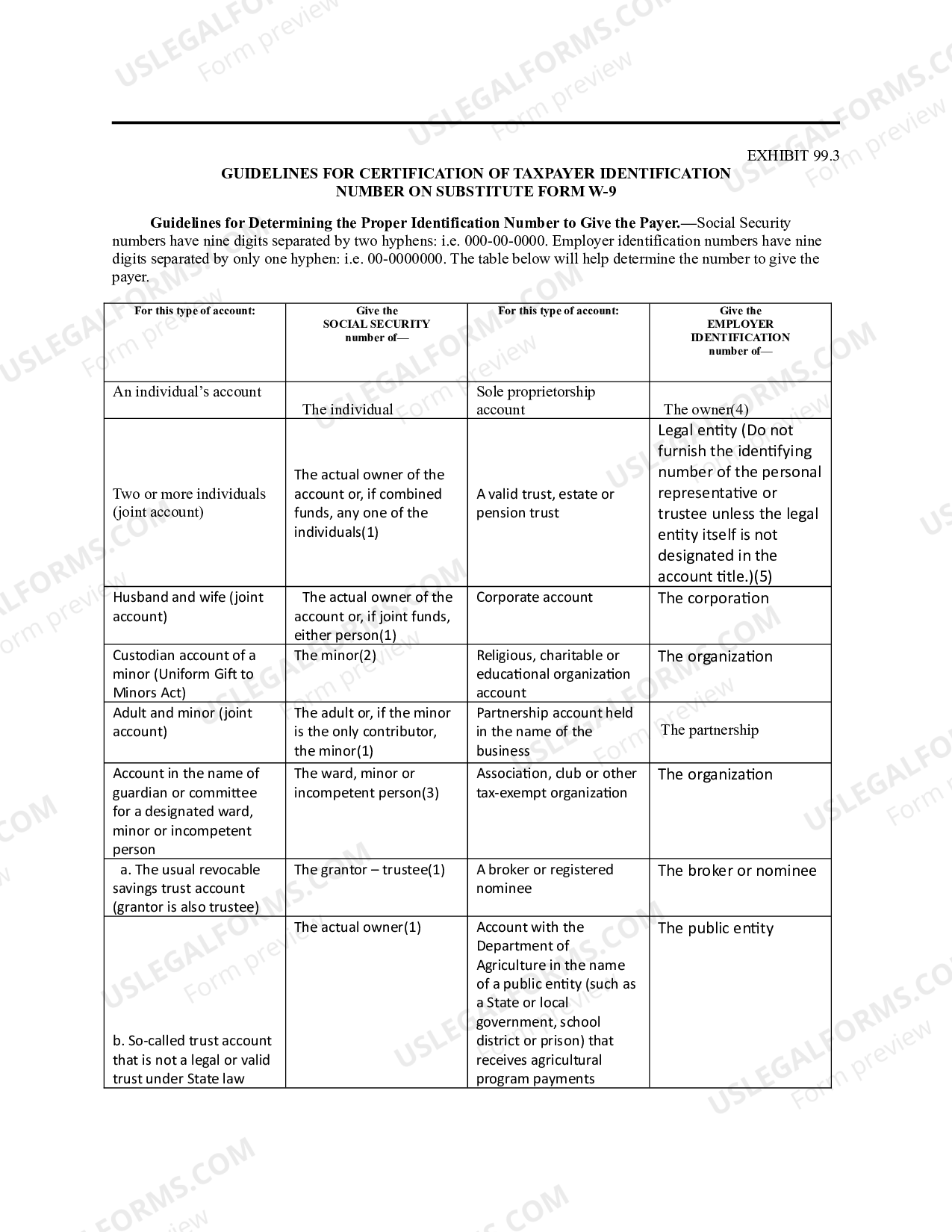 Letter of Transmittal - Letter Of Sample | US Legal Forms