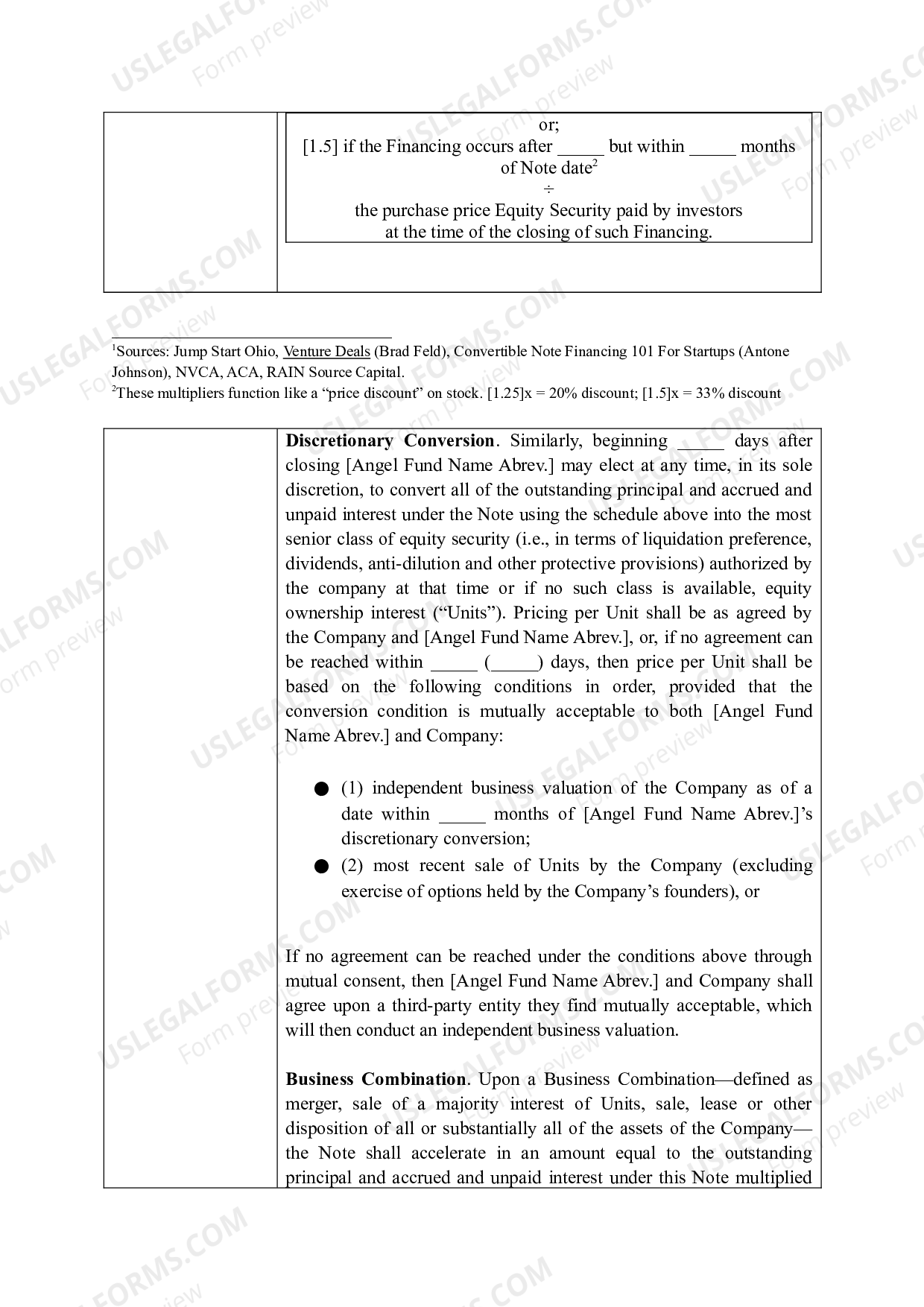 Angel Fund Promissory Note Term Sheet | US Legal Forms