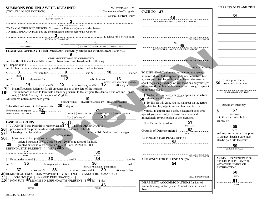 Virginia Summons For Unlawful Detainer Instructions How To Fill Out Virginia Summons For Unlawful Detainer Instructions How To Fill Out