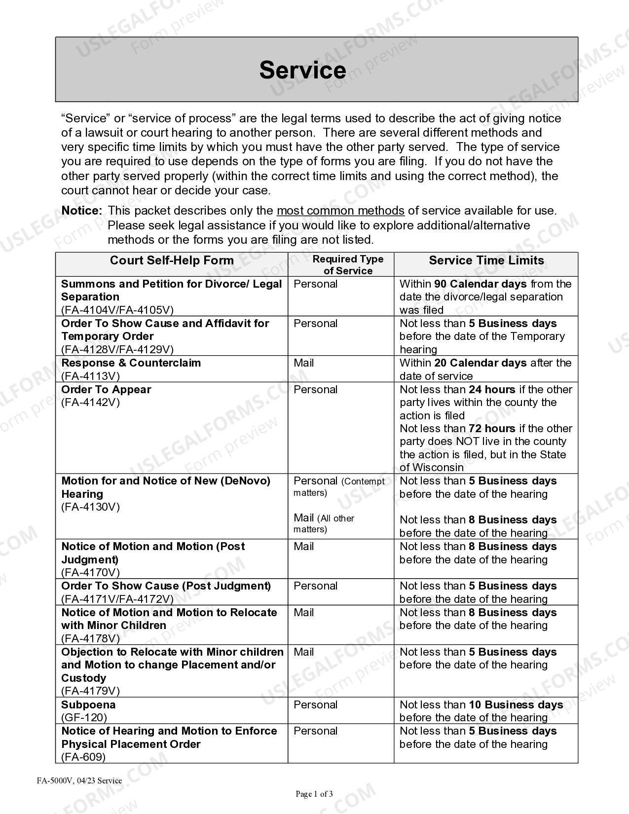 Wisconsin Instructions on Service | US Legal Forms